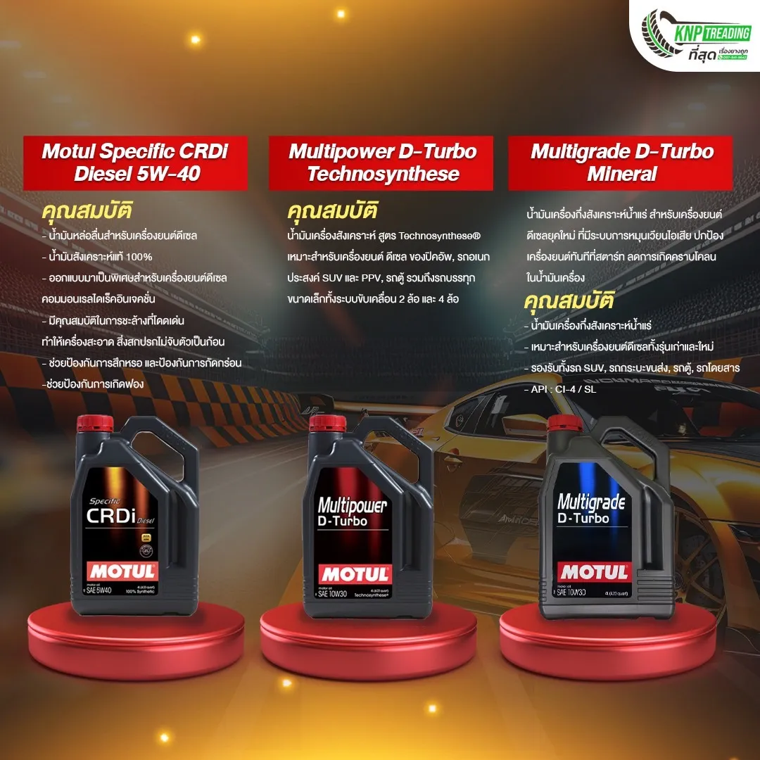 engine oil – KNPtreading