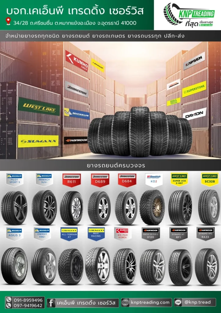 products – KNPtreading